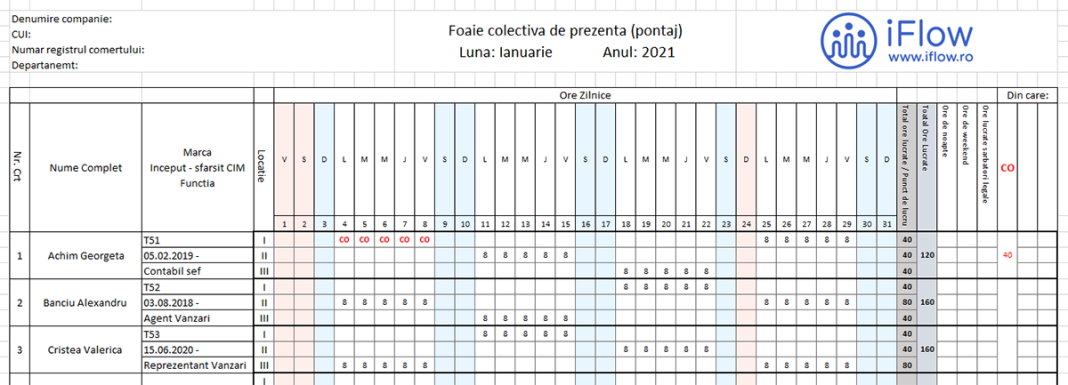 Pontaj 2022